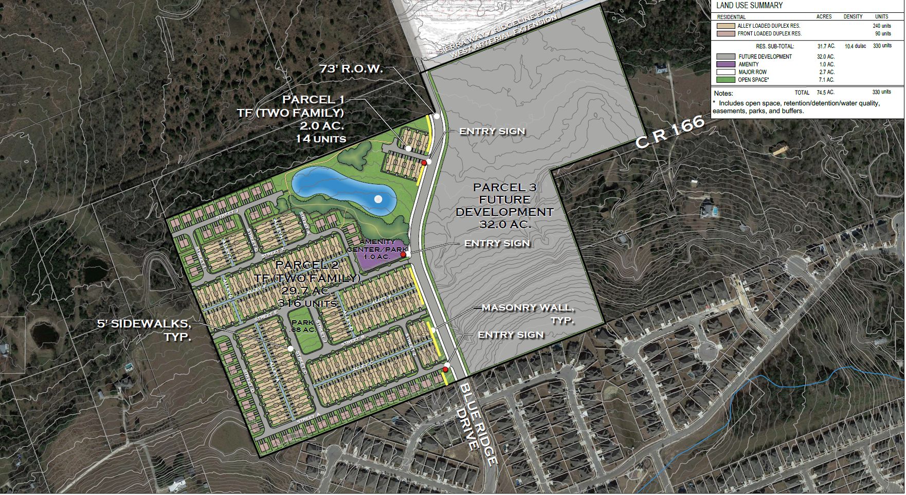 Say NO to Lookout Ridge GTX